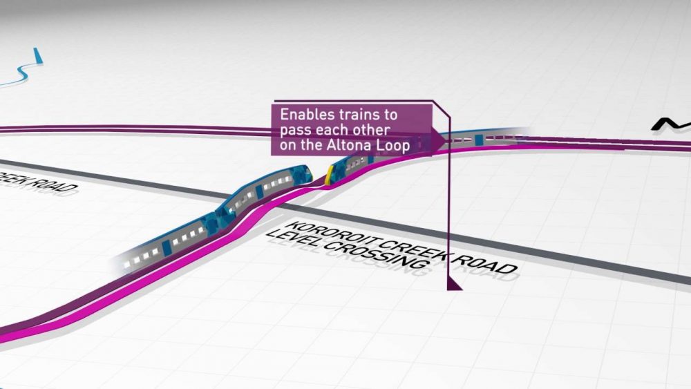 Altona Loop Duplication - Beautiful Altona